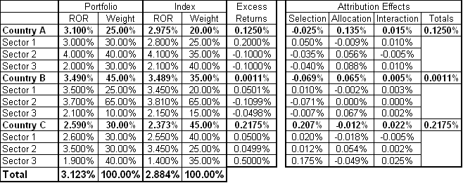 attribution-25233 | TSG