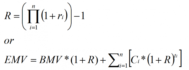 GIPS and return calculations: TWR vs. IRR - When Do We Use Each? | TSG