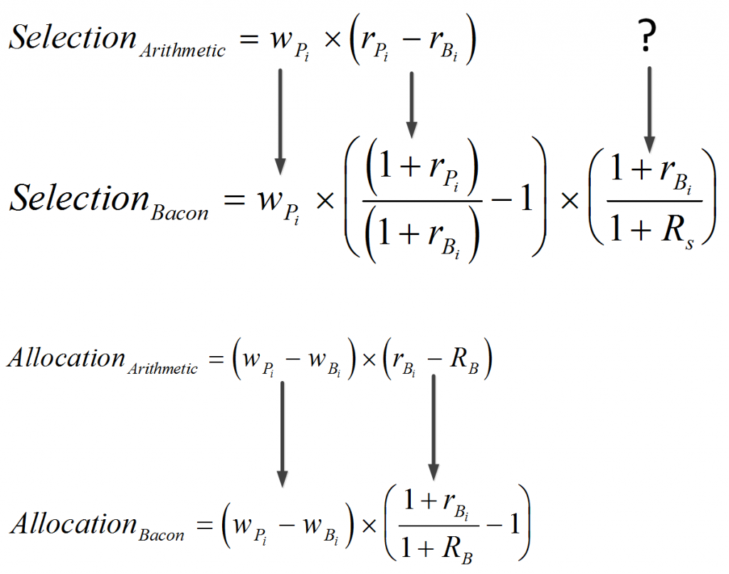 Geometric attribution has residuals, too! | TSG