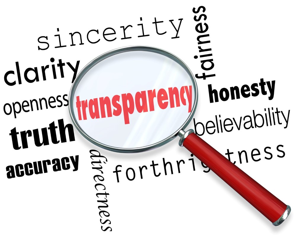 Is your GIPS transparency too revealing? | TSG